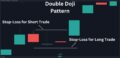 Double Doji Candle Pattern: Strategy, Reliability, Examples