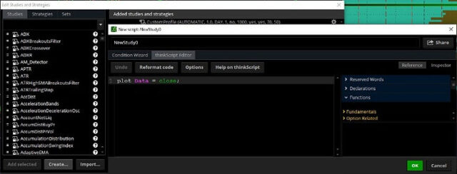 How to See Implied Volatility (IV) Rank on thinkorswim