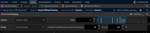 How to See Implied Volatility (IV) Rank on thinkorswim
