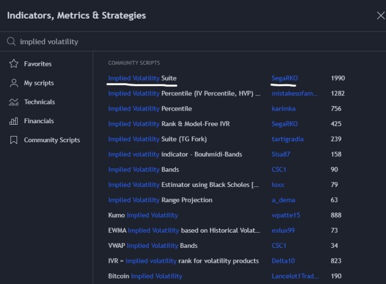 How to View Implied Volatility and IV Rank/Percentile on TradingView