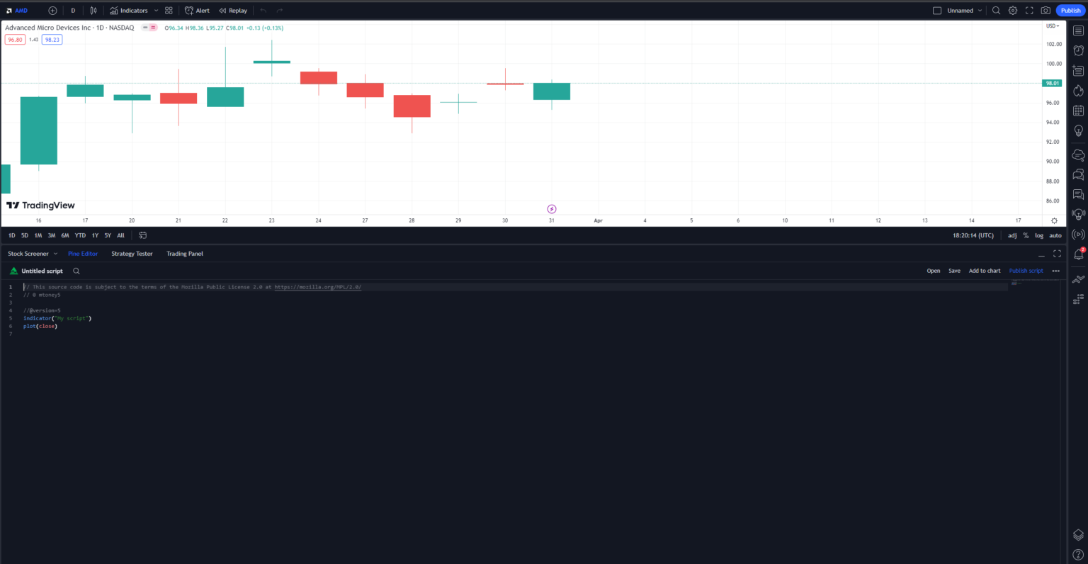 Pine Script in TradingView: Ultimate Guide