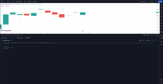 Pine Script in TradingView: Ultimate Guide