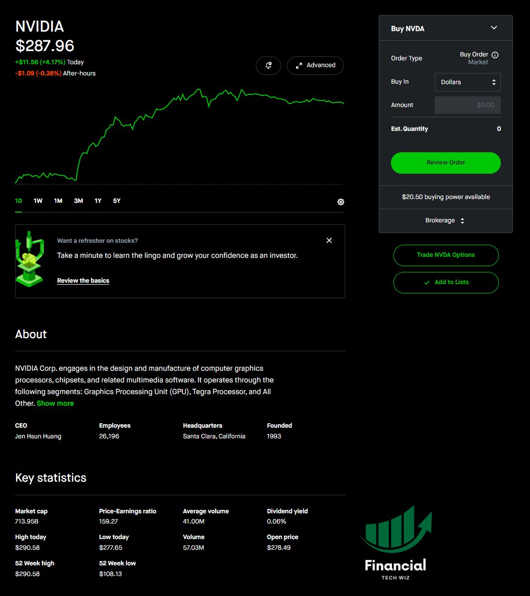 Robinhood Desktop App: In-Depth Review