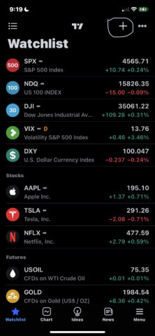 How to Use the TradingView Mobile App for iPhone and Android