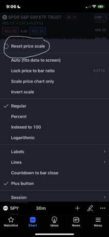 How to Use the TradingView Mobile App for iPhone and Android