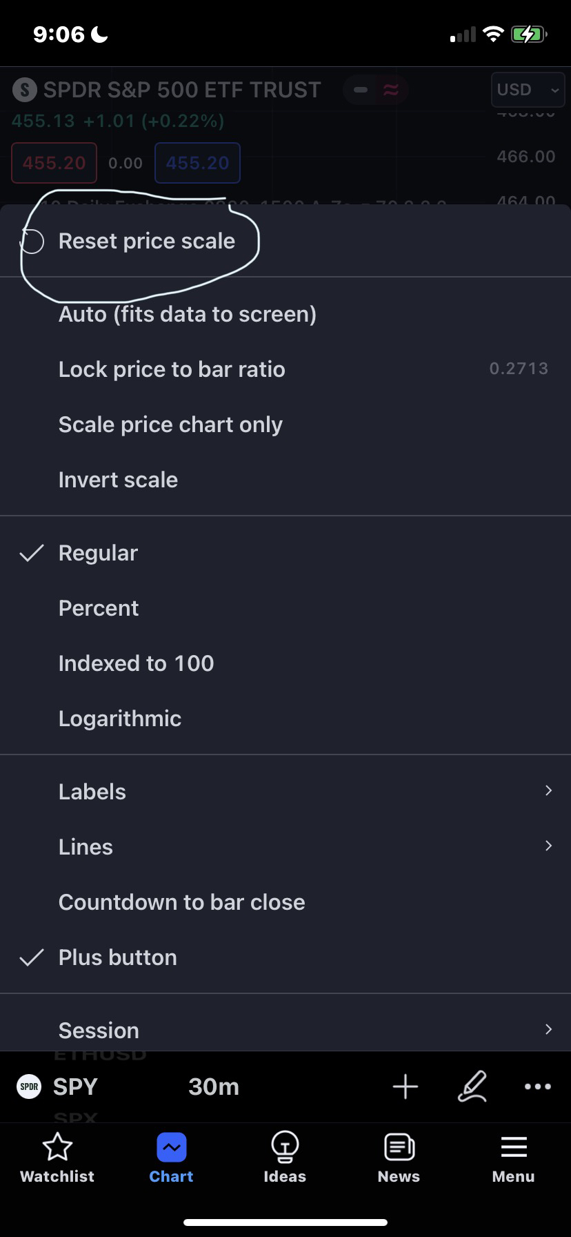 How to Use the TradingView Mobile App for iPhone and Android