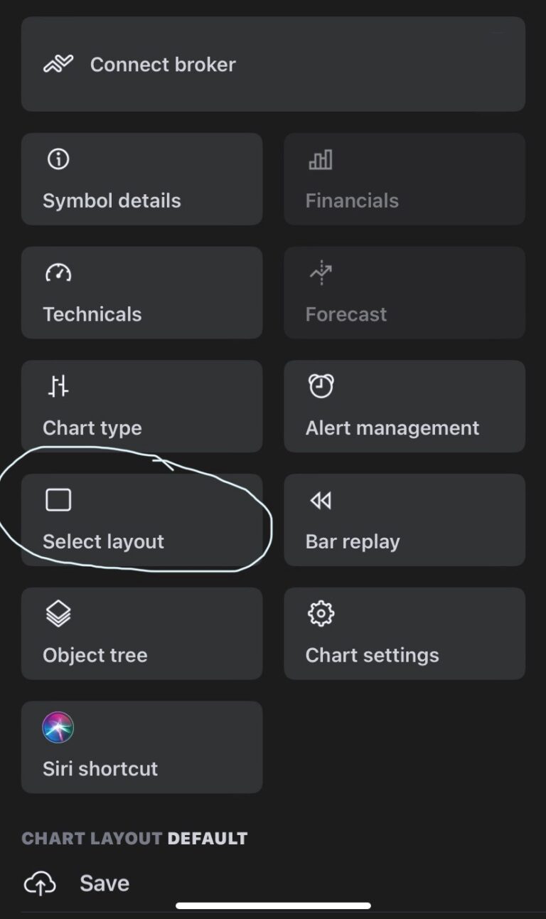 How to Use the TradingView Mobile App for iPhone and Android