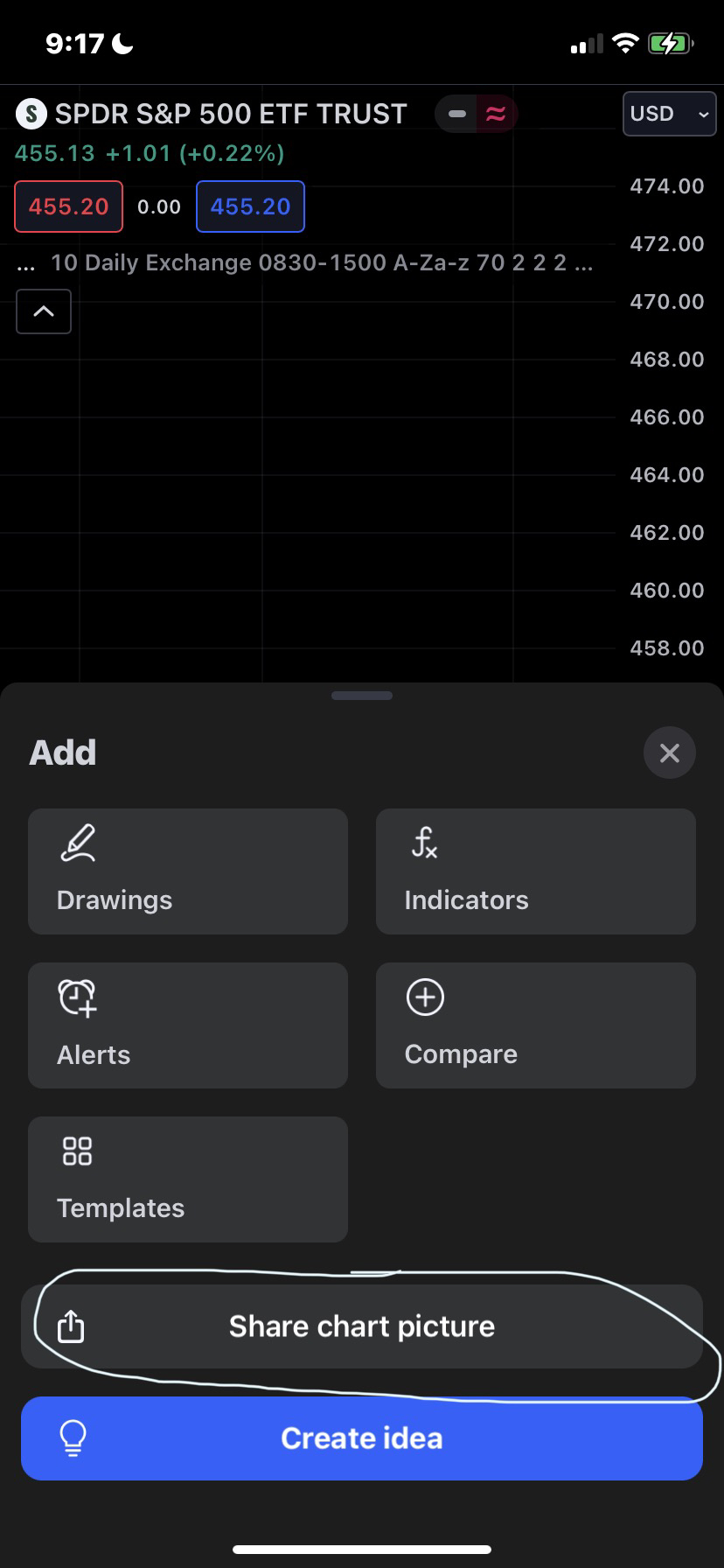 How to Use the TradingView Mobile App for iPhone and Android