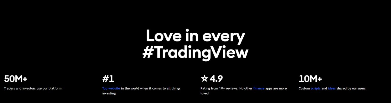 TradingView API: Everything You Need to Know