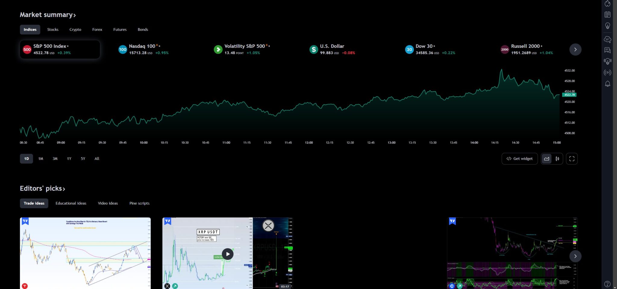 TradingView vs. MT4 Charting Tools Compared