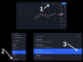 How to Delete a TradingView Layout