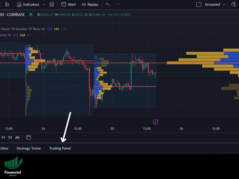 How to Paper Trade on TradingView for Free