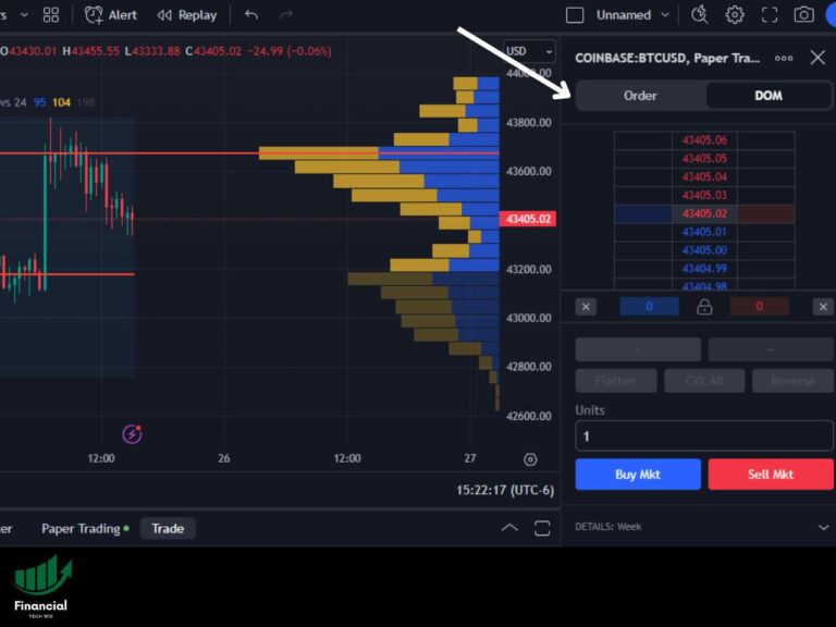 How to Paper Trade on TradingView for Free