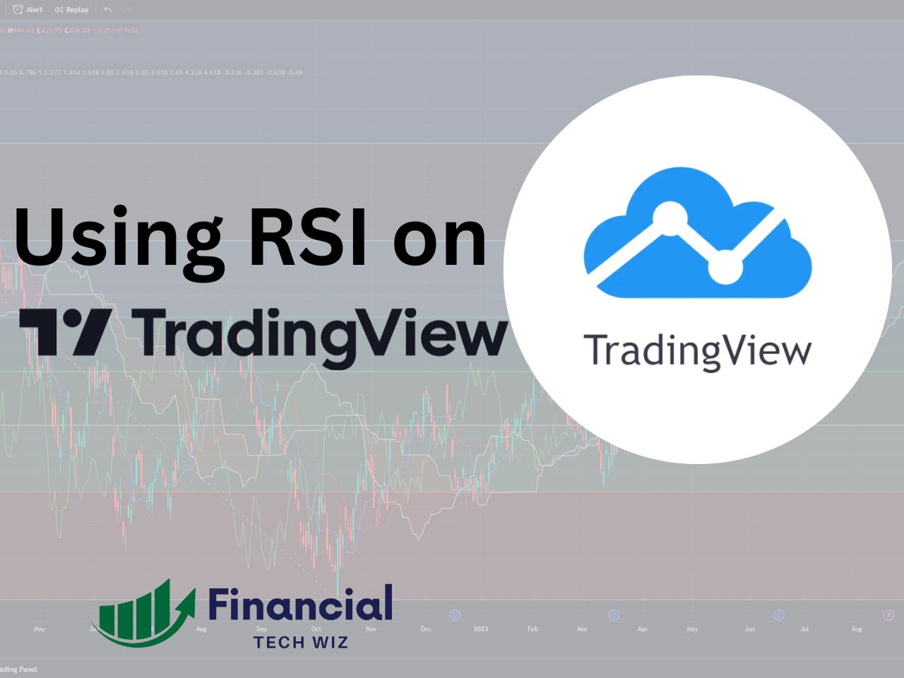 How To Add & Use the Tradingview RSI Indicator