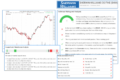 ChartMill Stock Screener Review