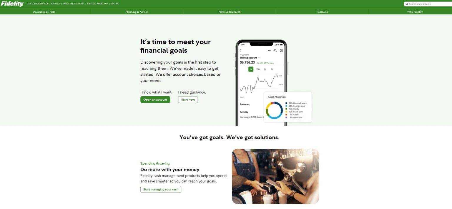 Fidelity vs. thinkorswim