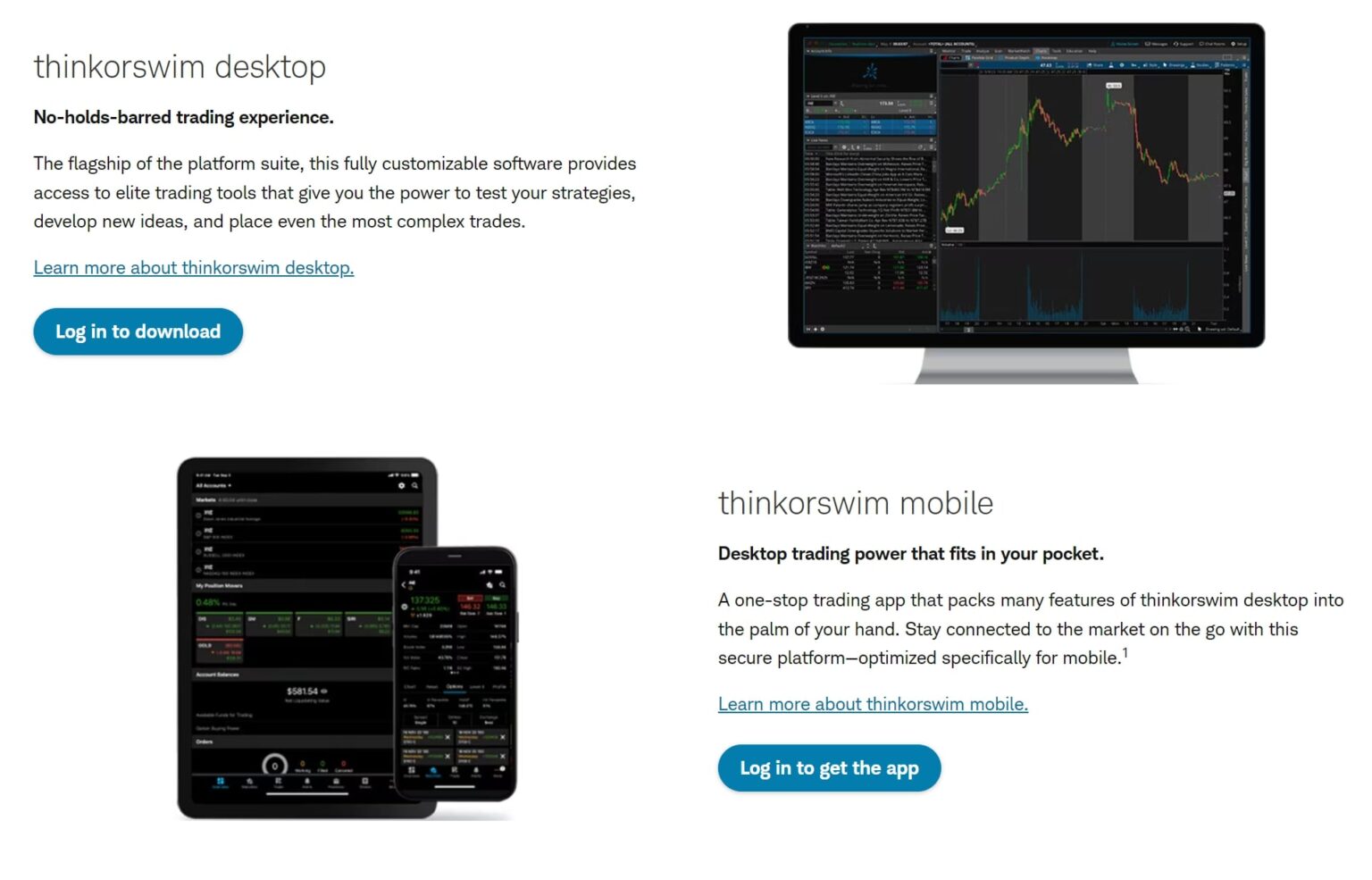 Interactive Brokers vs. thinkorswim