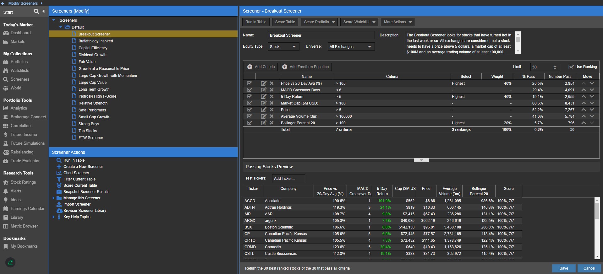 Stock Rover Review: Features, Pricing, Pros & Cons