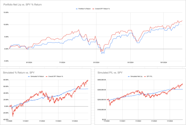 Free Trading Journal Template for Excel & Google Sheets